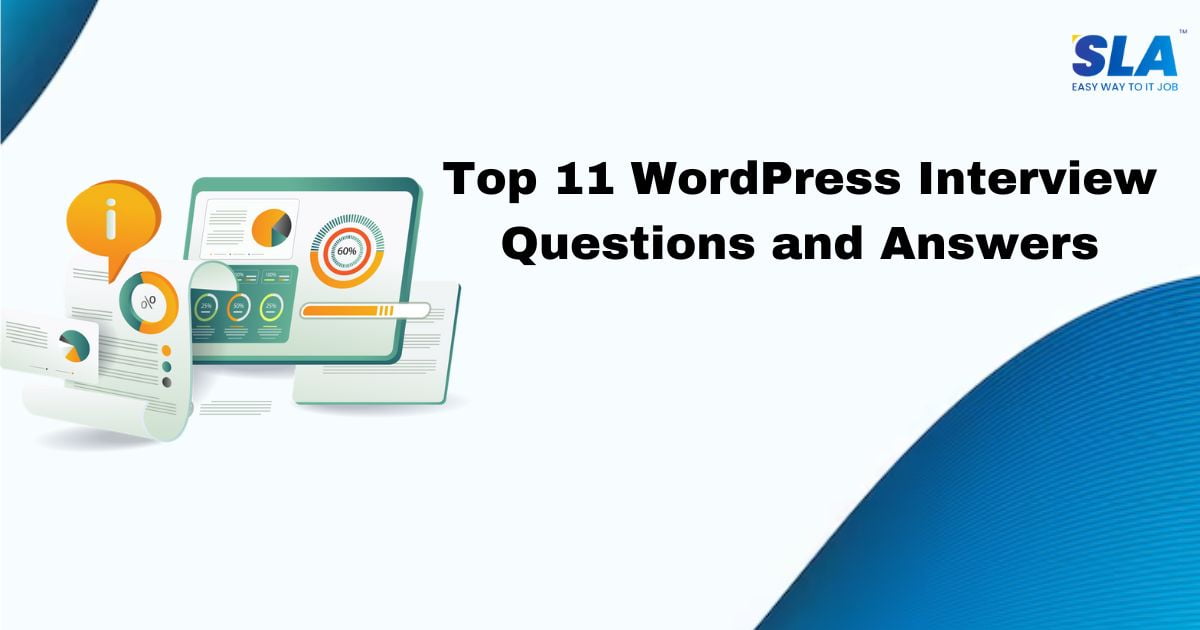Most Asked Wordpress Interview Questions 2025 (Download PDF Now)