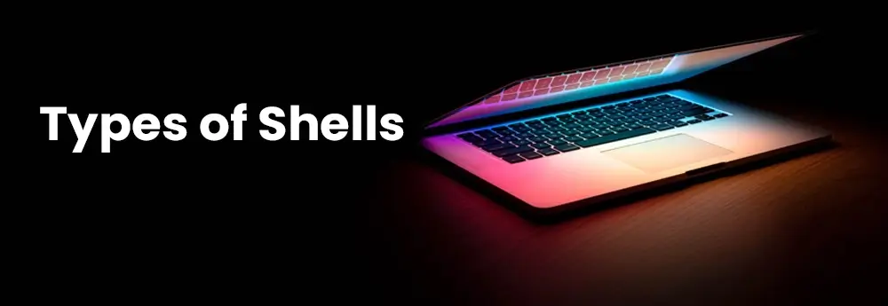 Types Of Shells Linux Course At Softlogic Systems