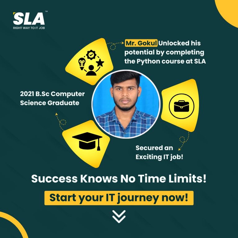 Software Training Institute In Chennai - Software Training Institute In ...