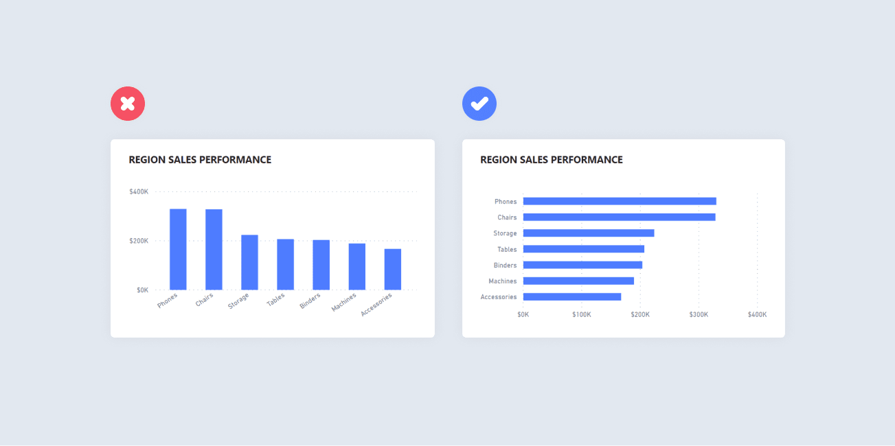 Updated Power BI Tutorial PDF For Fresher - Download Now