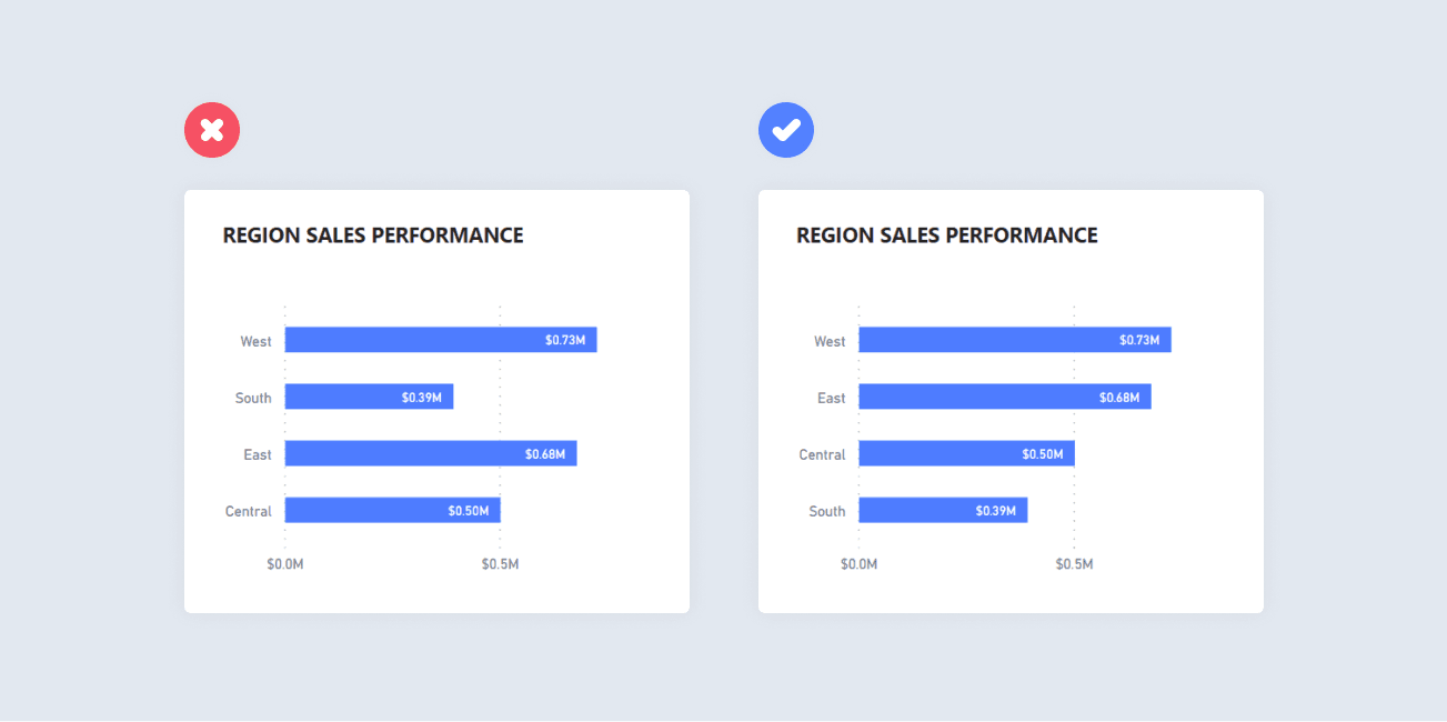 Updated Power BI Tutorial PDF For Fresher - Download Now