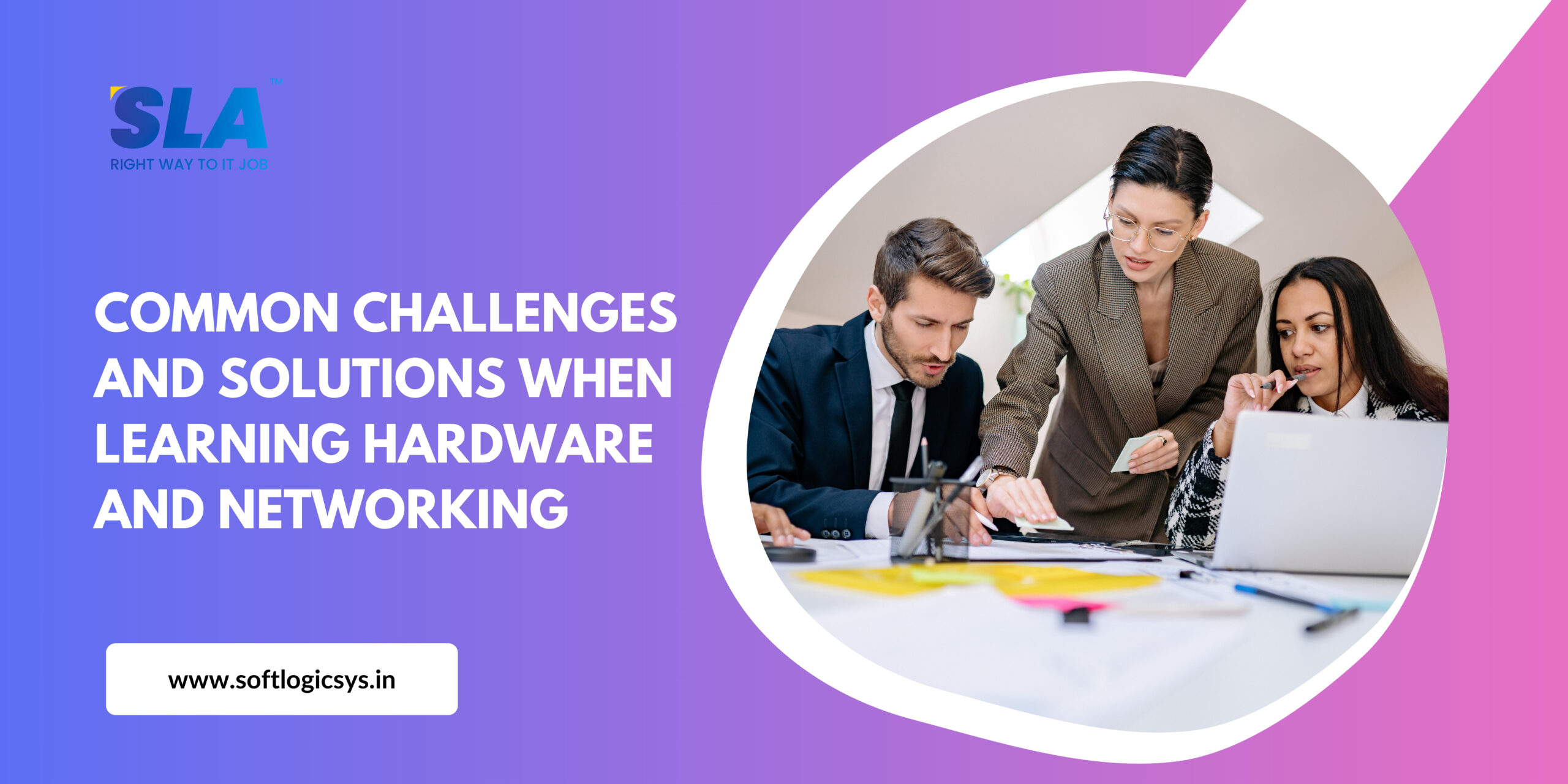 Hardware Networking Challenges With Step By Step Solutions